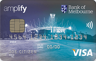 Compare Credit Cards | Comparethemarket.com.au