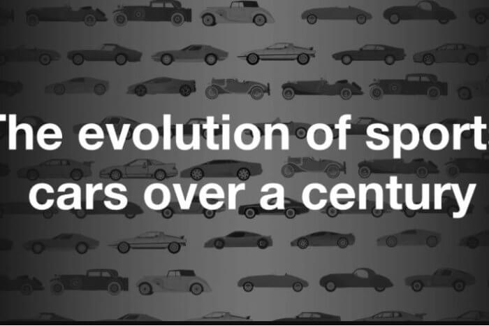 Your Car Valuation Checklist | What is your car is worth? | Compare the ...