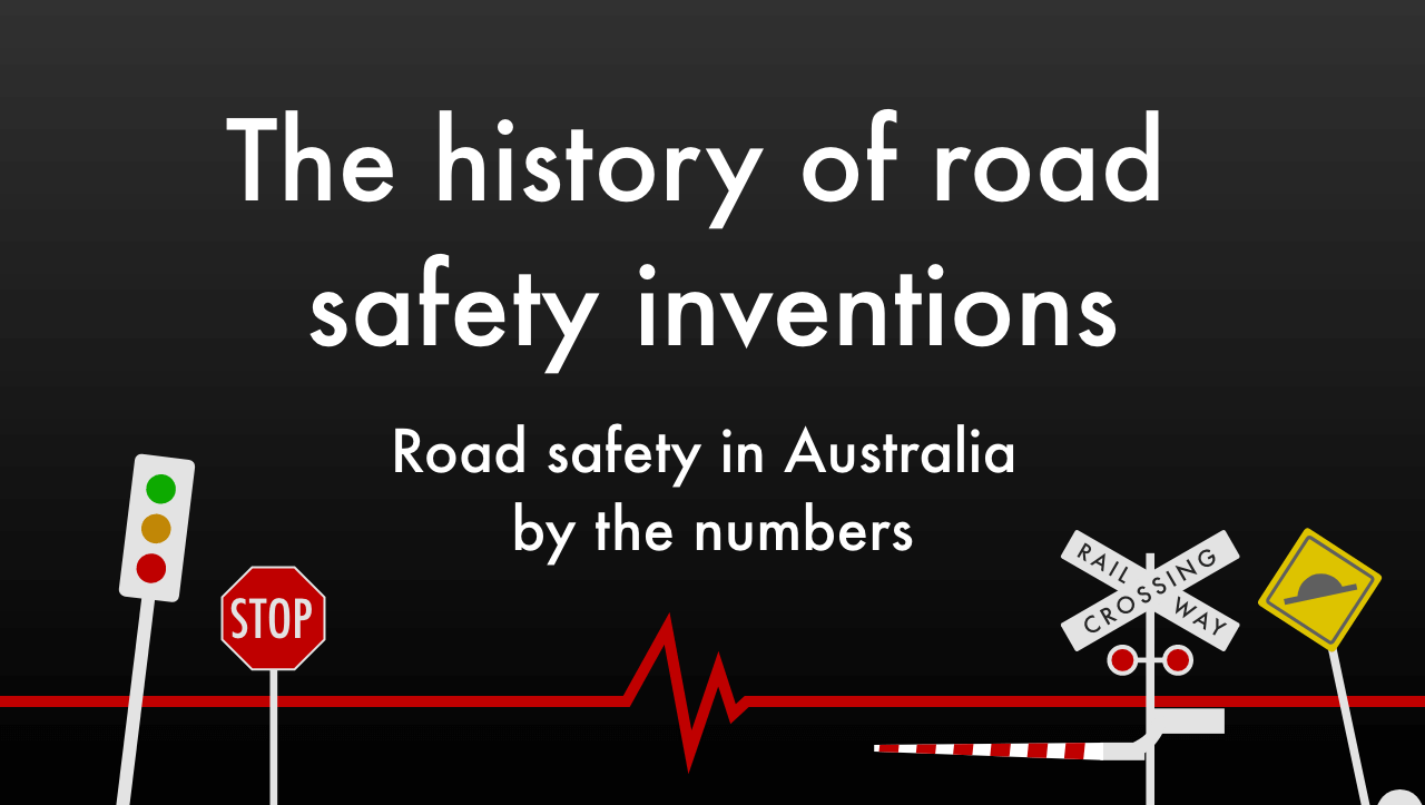 History of Road Safety Inventions | Compare the Market