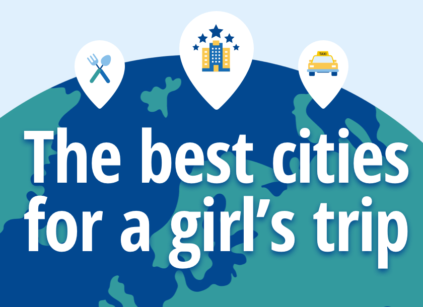 Girl’s Trip | Top 10 City Break Destinations | Compare the Market