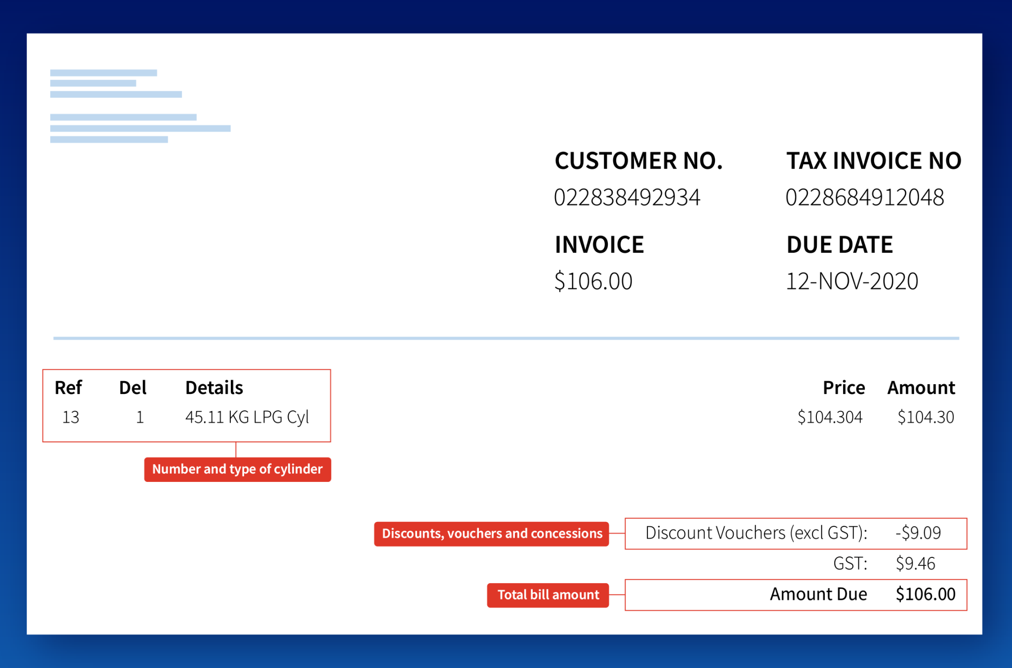 How to Read an Electricity or Gas Bill | Compare the Market