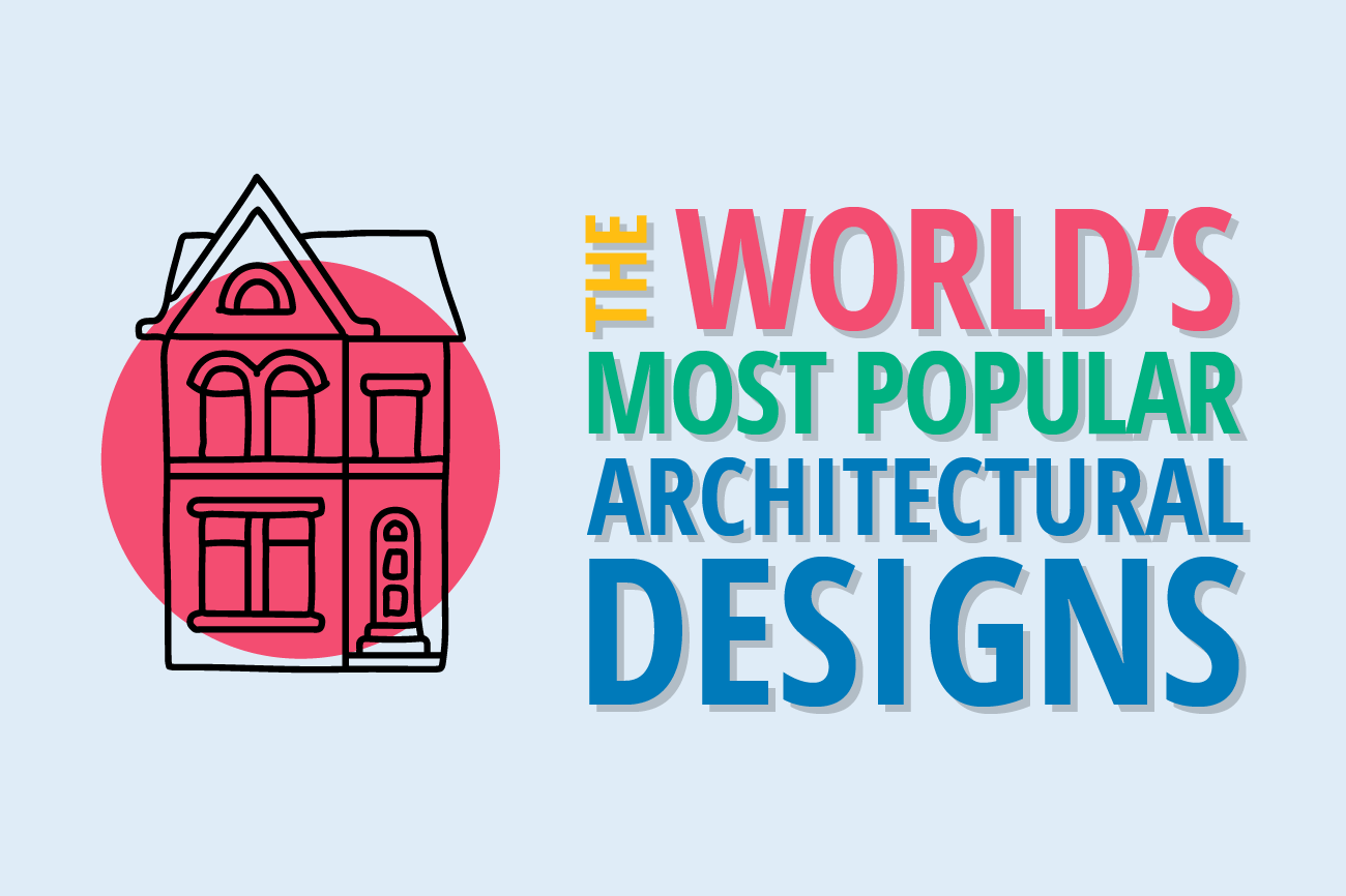 Home and contents insurance for designer homes | Compare the Market