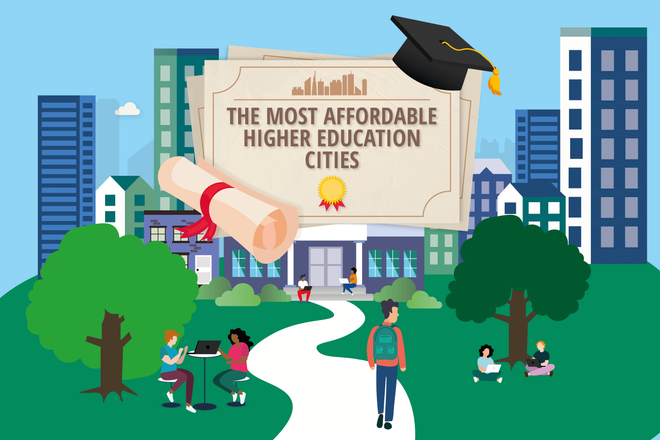 The Most Affordable Higher Education University Cities | Compare the Market