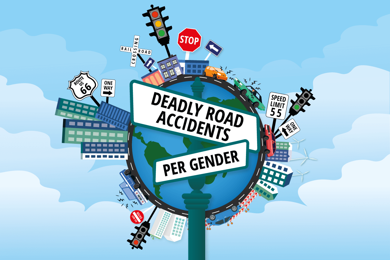 Which nation and gender are involved in more fatal road accidents ...