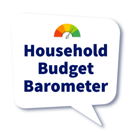 Household Budget Barometer 2023 | Compare the Market