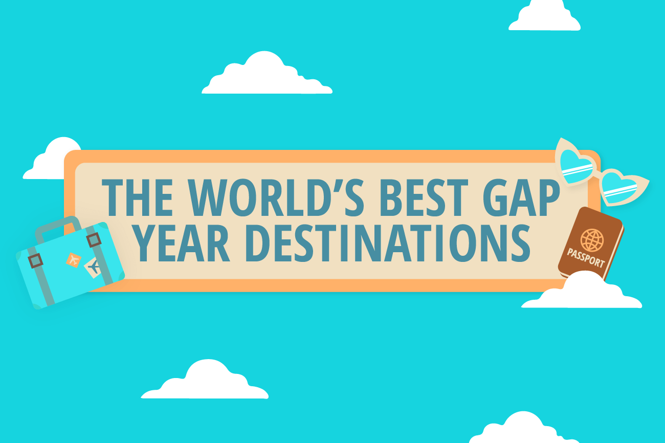 The Best Gap Year Destinations Around the World | Compare the Market