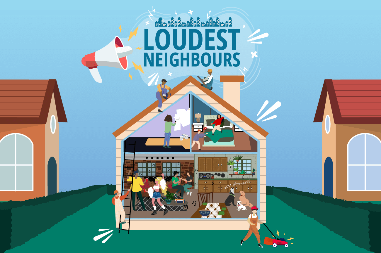 Loudest Neighbour Hotspots | Compare the Market AUS