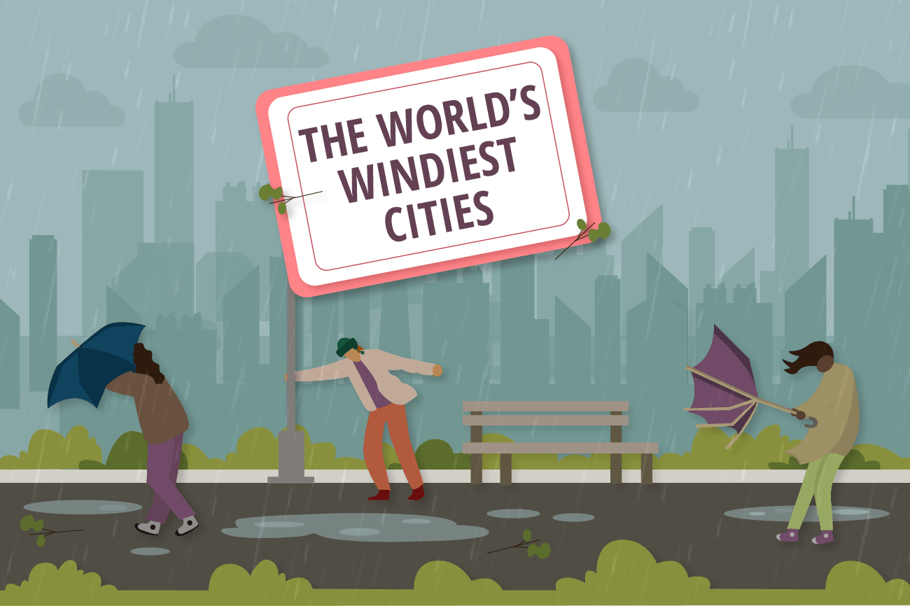 The World’s Windiest Cities | Compare the Market AUS