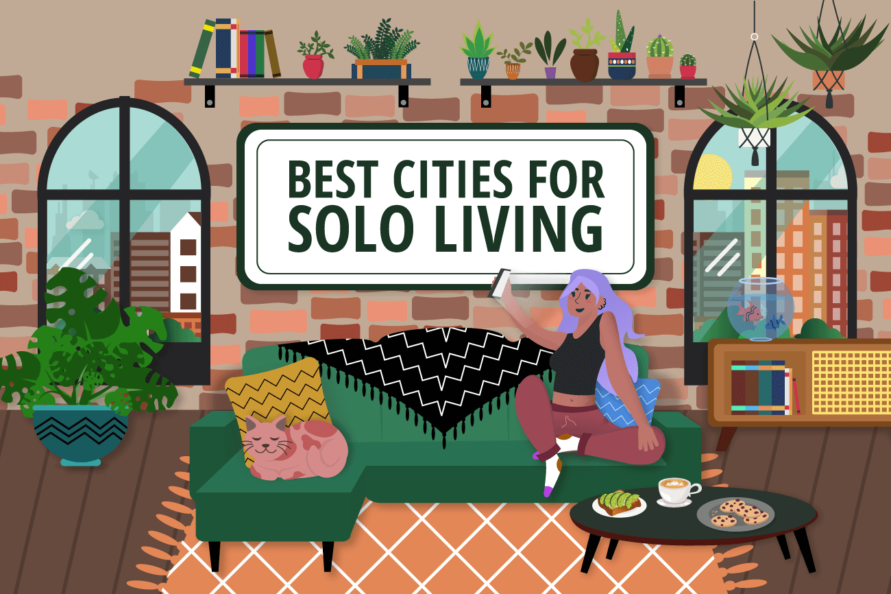 Best Cities Worldwide for Solo Living | Compare the Market AUS