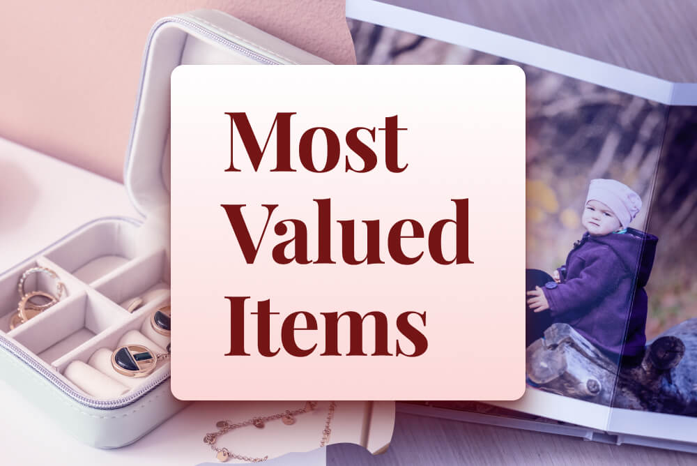 Most Valued Items | Compare the Market