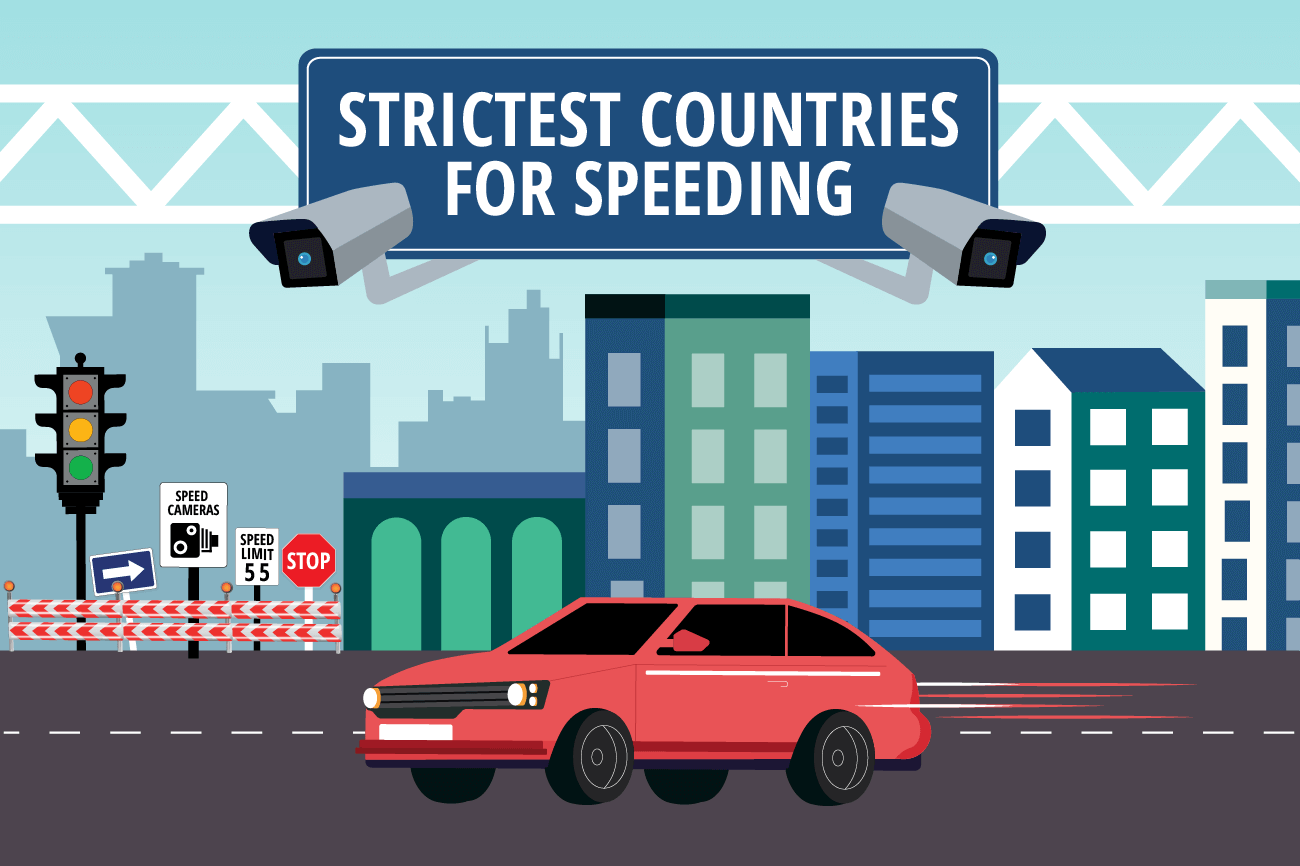 Speed Camera Capitals of the World | Compare the Market AU