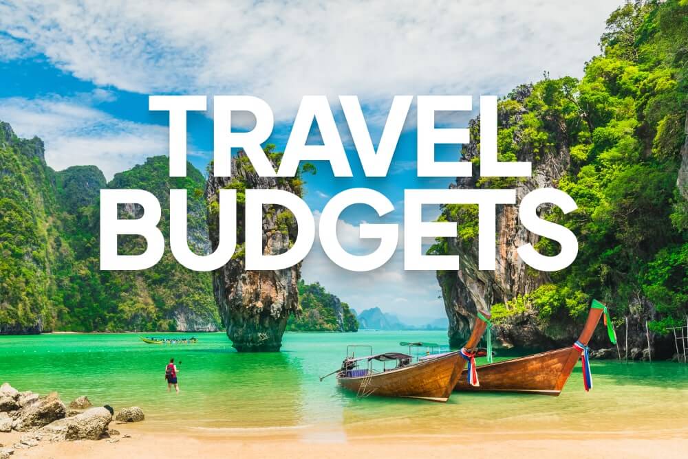 Travel spending habits survey | Compare the Market AU