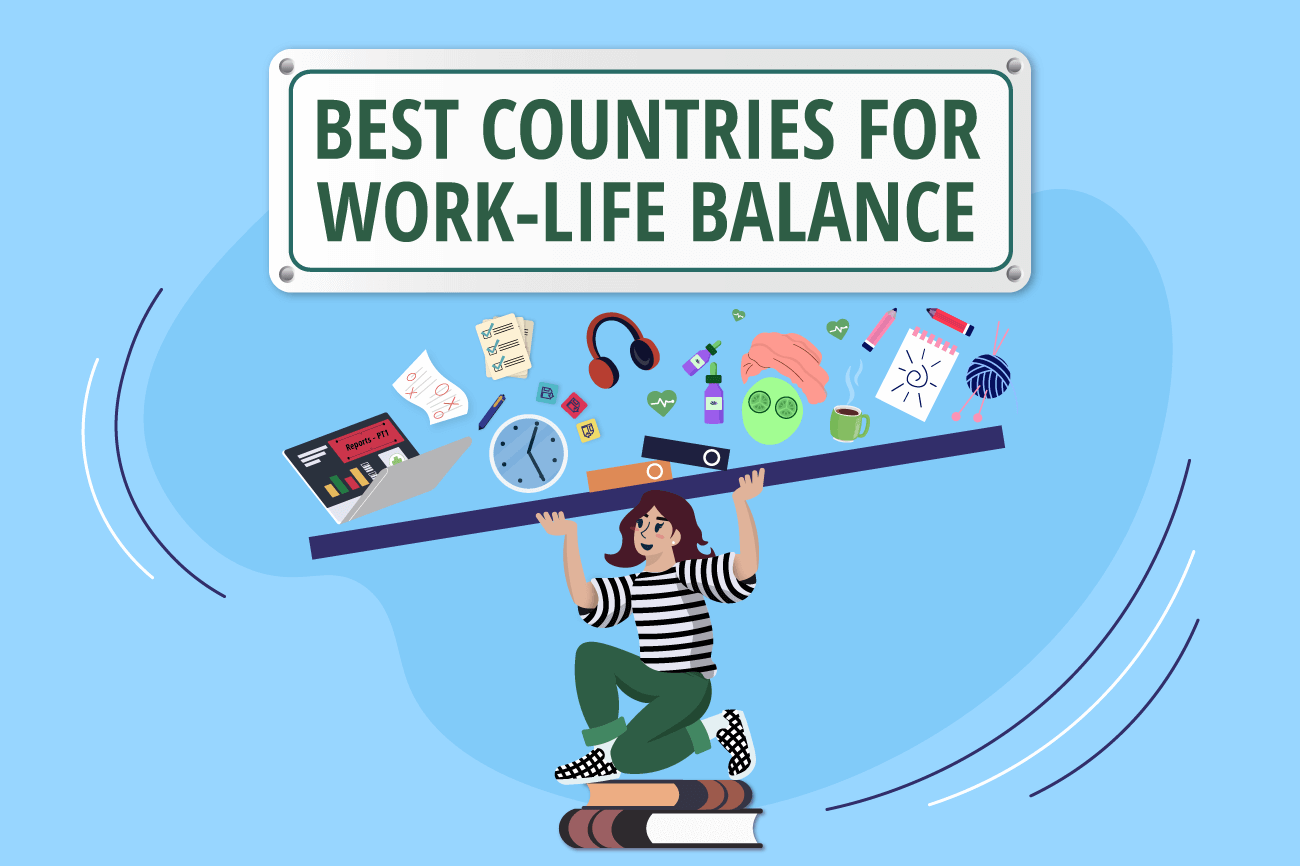 The Best Countries for Work-Life Balance | Compare the Market AUS