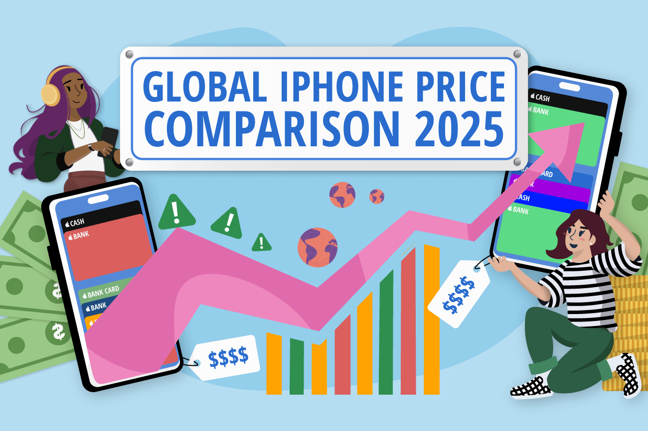 Global iPhone Price Comparison 2025 | Compare the Market AU
