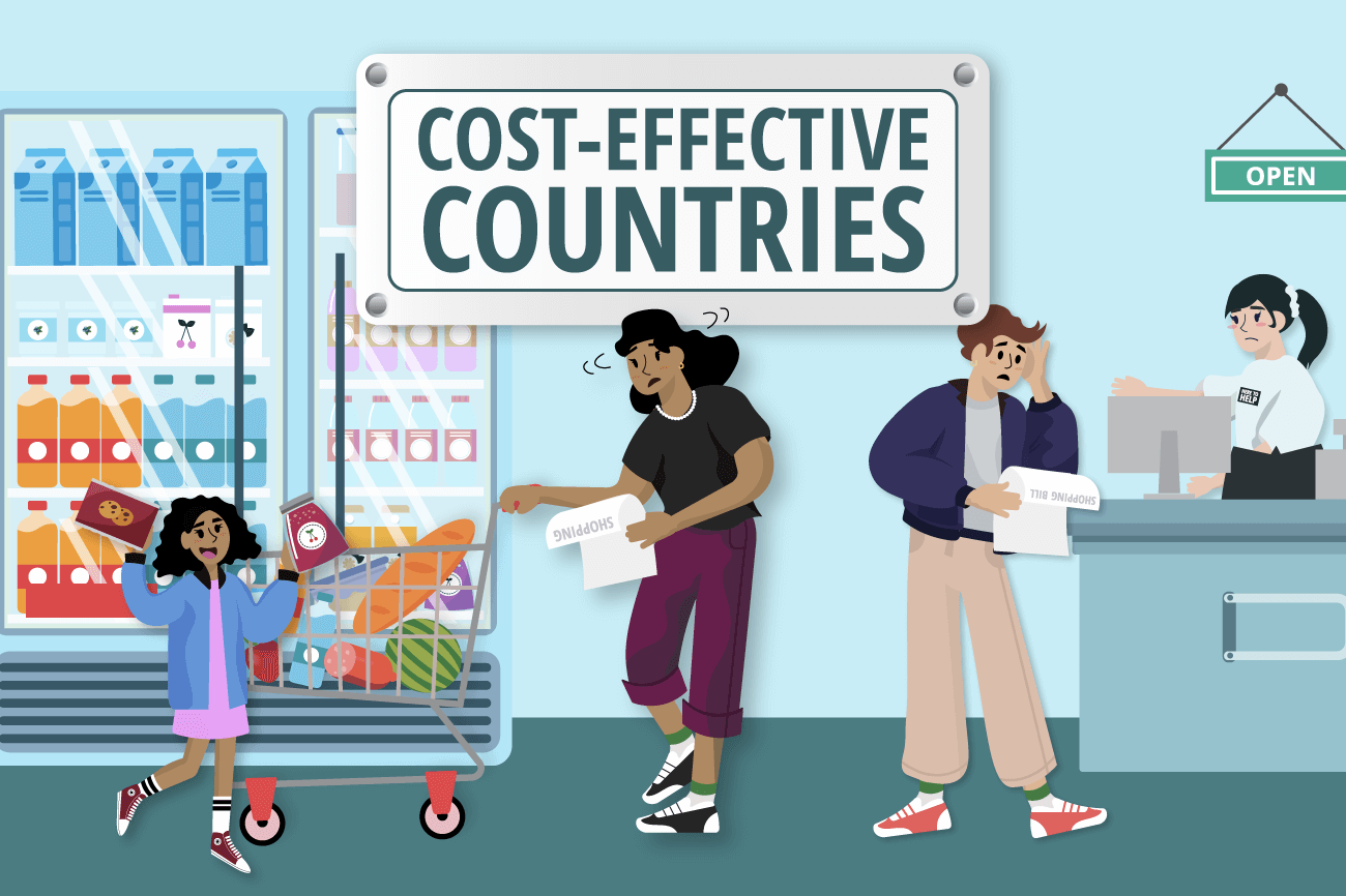 Cost-Effective Countries in 2025 | Compare the Market AU