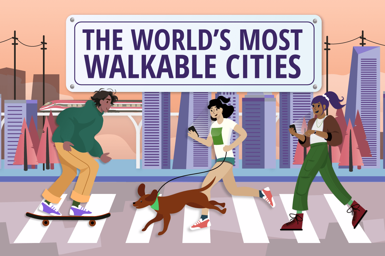 The World’s Most Walkable Cities 2025 | Compare the Market