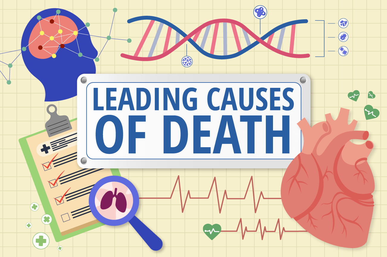 Leading causes of death in Australia and the US | Compare the Market AU